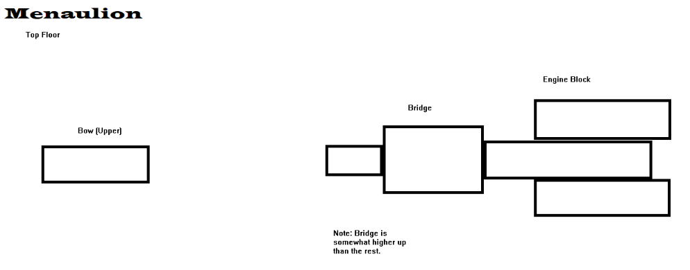 Menaulion | Zero Sum Wiki | Fandom