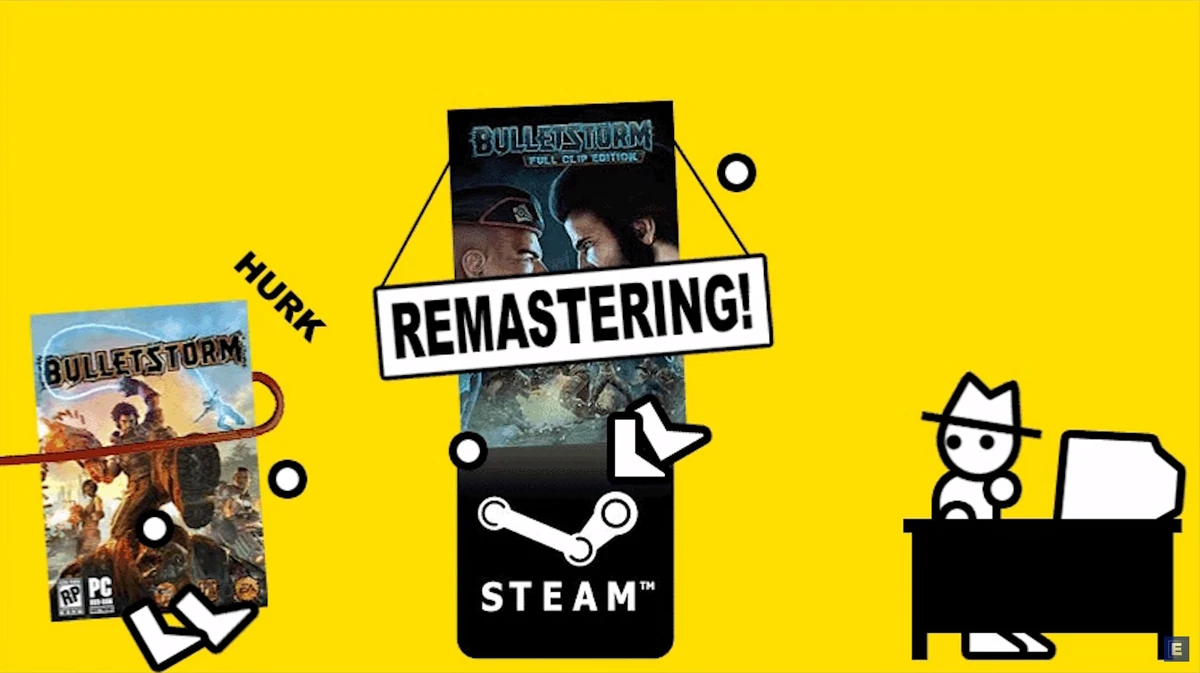 Remastered Editions | Zero Punctuation Wiki | Fandom