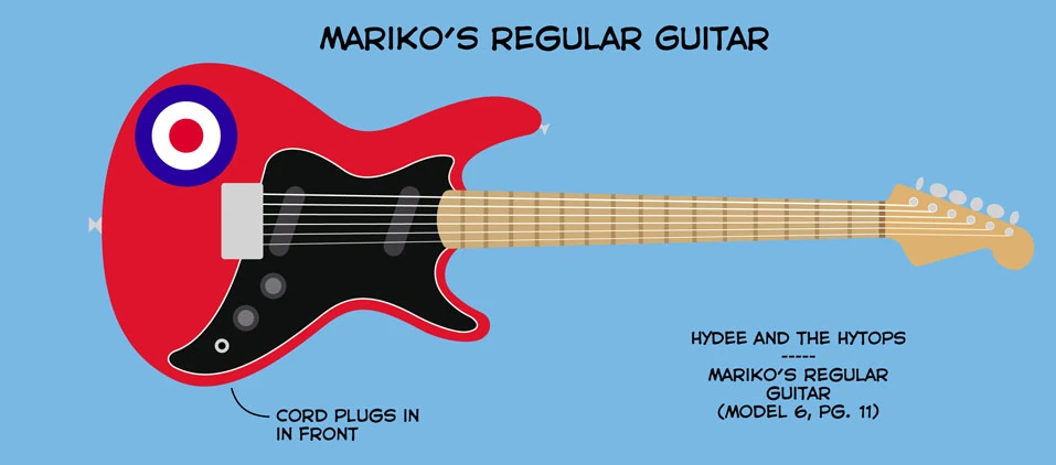 Hydee and the Hytops | Zevo-3 Wiki | Fandom