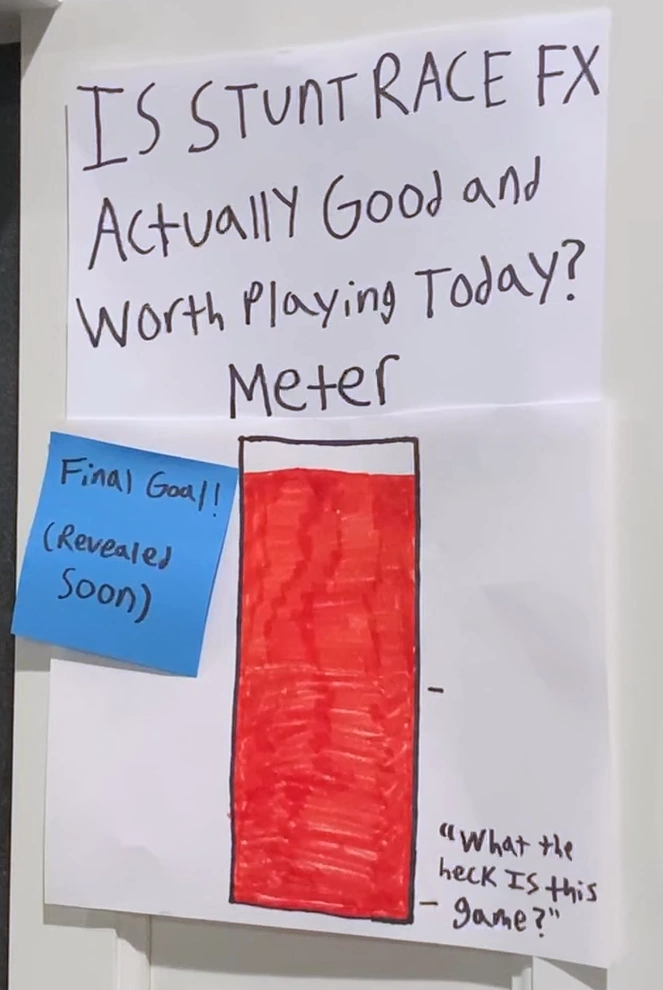 Is Stunt Race FX Actually Good and Worth Playing Today? Meter | Z-Gamer ...