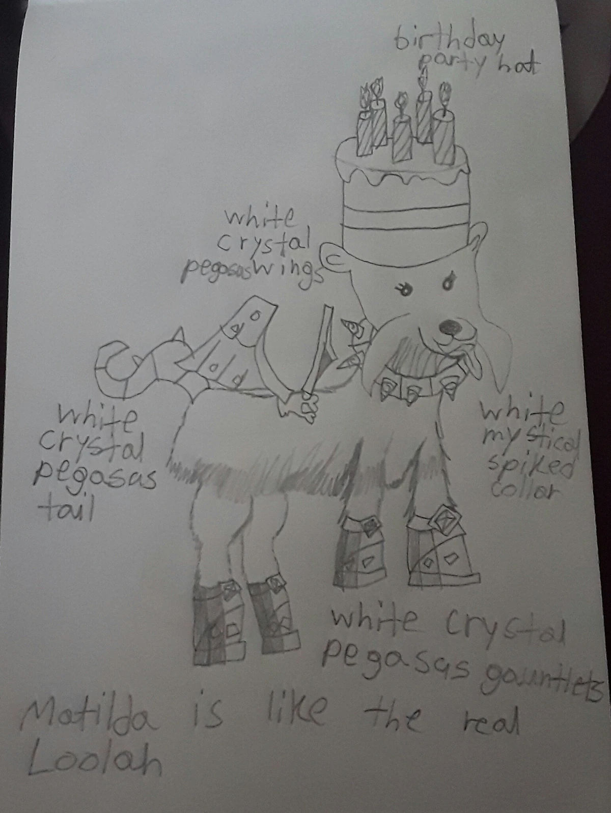 Matilda | Zhu Zhu Pets Fanon Wiki | Fandom