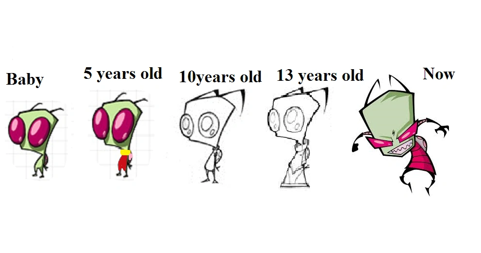 User blog:Levelluna22/Zim's ages | Invader ZIM Wiki | Fandom