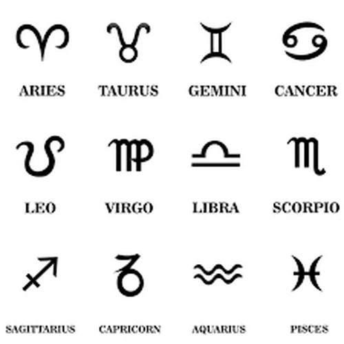 Astrological Signs