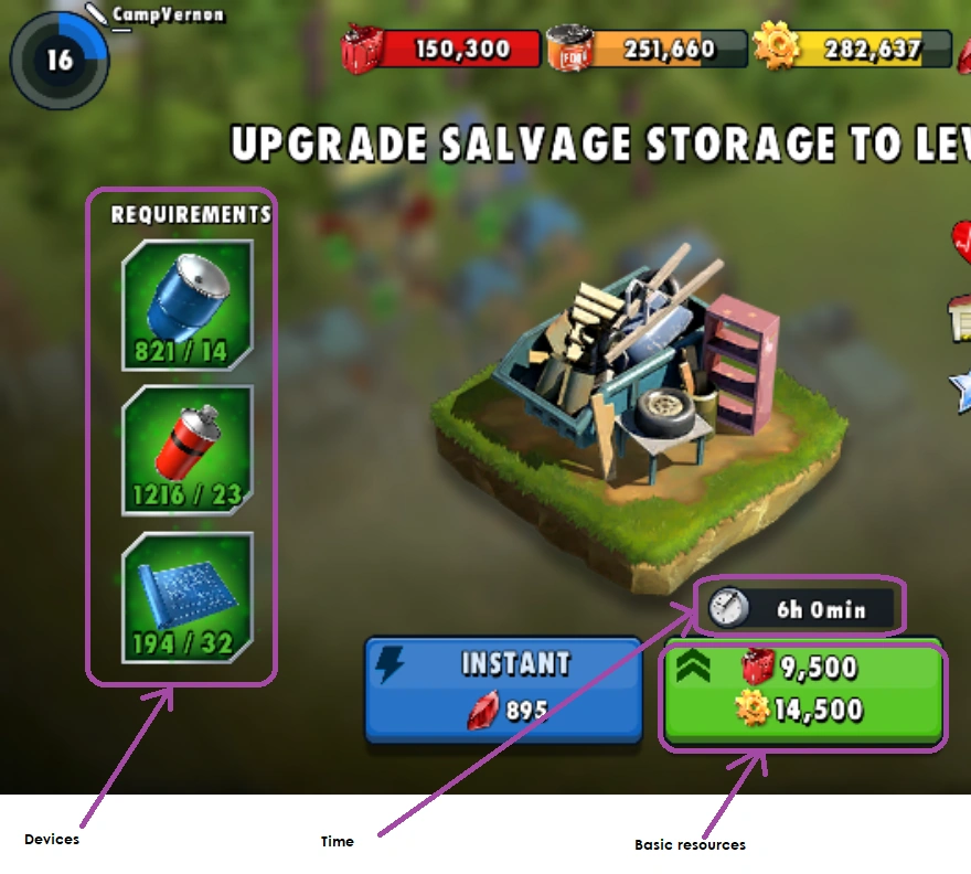 Resources | Zombie Anarchy Wiki | Fandom