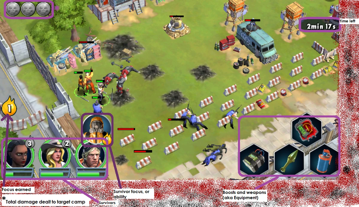 Raids | Zombie Anarchy Wiki | Fandom