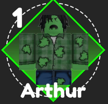 Arthur | Zombie Army Simulator Wiki | Fandom