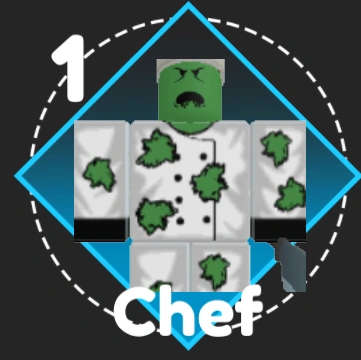 Chef | Zombie Army Simulator Wiki | Fandom