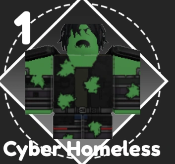 Cyber Homeless | Zombie Army Simulator Wiki | Fandom