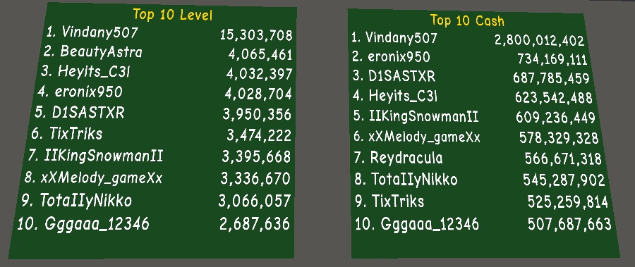 Top 10 Leaderboards | Zombie Attack Roblox Wiki | Fandom