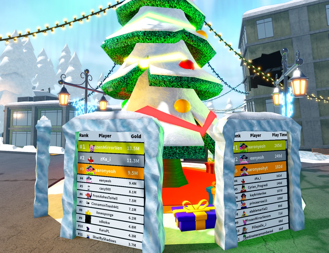 Leaderboards | Zombie Defense Wiki | Fandom