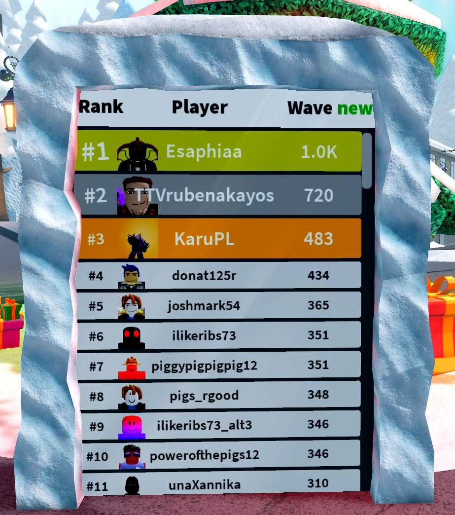 Leaderboards | Zombie Defense Wiki | Fandom