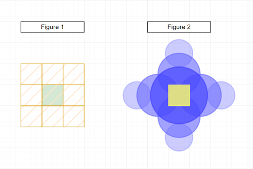 CBU-89/B | Zombie Gunship Survival Wiki | Fandom