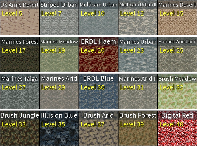 Weapon Skins | Zombie Uprising Wiki | Fandom