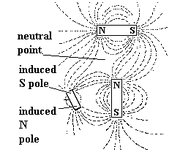 Redeker Plan | Zombiepedia | Fandom