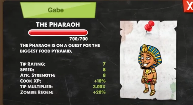 The Pharaoh | Zombie Cafe Wiki | Fandom