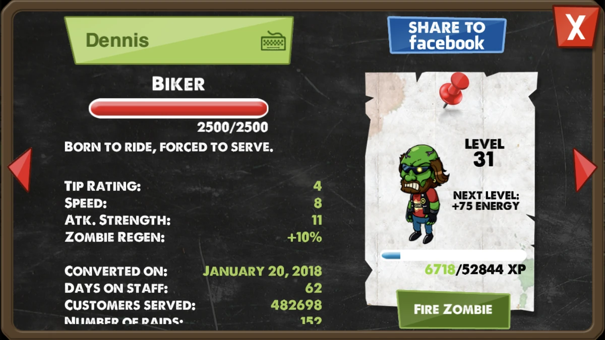 Biker | Zombie Cafe Wiki | Fandom