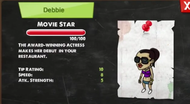 Movie Star | Zombie Cafe Wiki | Fandom