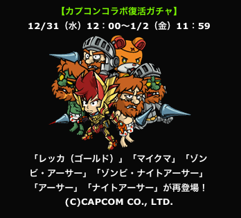 Capcom | Zombie Cafe Wiki | Fandom