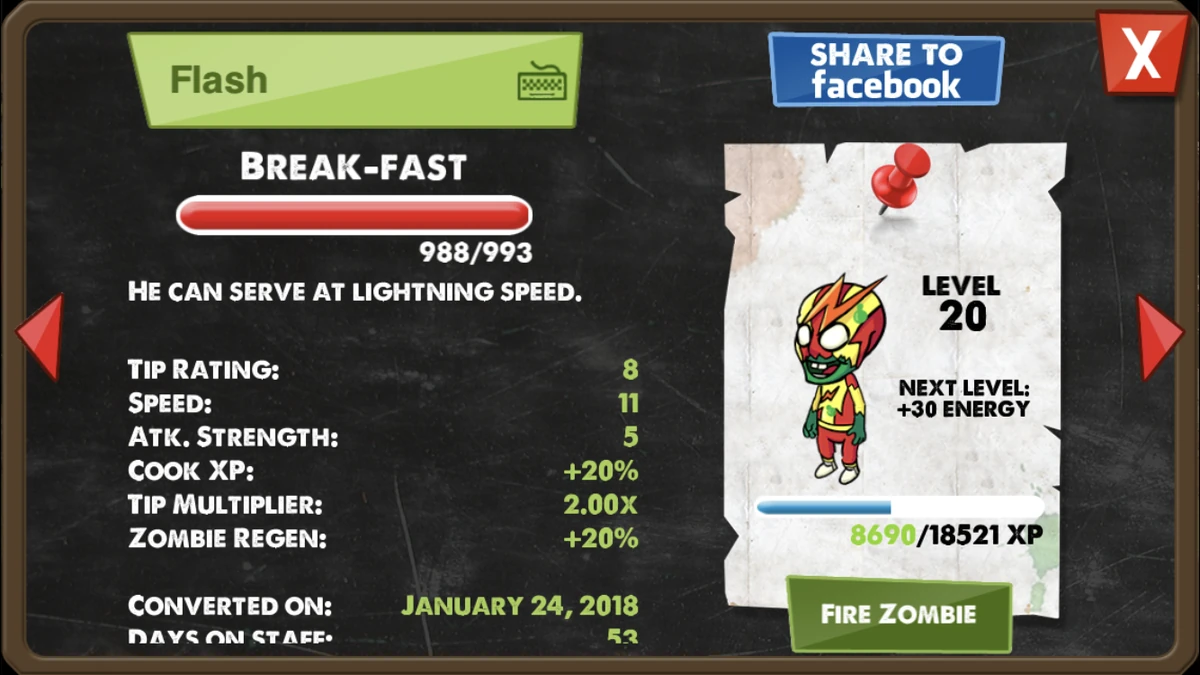 Break-fast | Zombie Cafe Wiki | Fandom