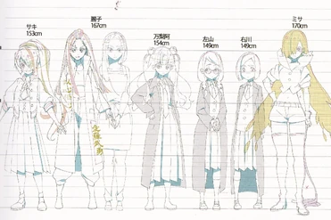 Maria Amabuki/Gallery | Zombieland Saga Wiki | Fandom