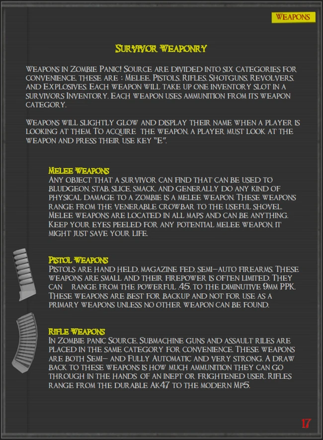 The Zombie Panic: Source Manual | Zombie Panic Wiki | Fandom