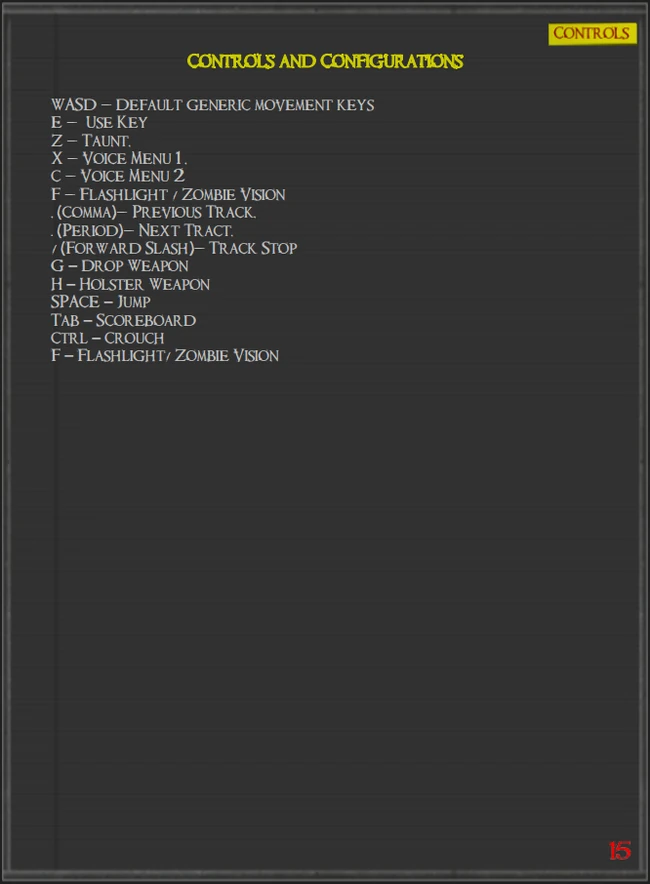 The Zombie Panic: Source Manual | Zombie Panic Wiki | Fandom