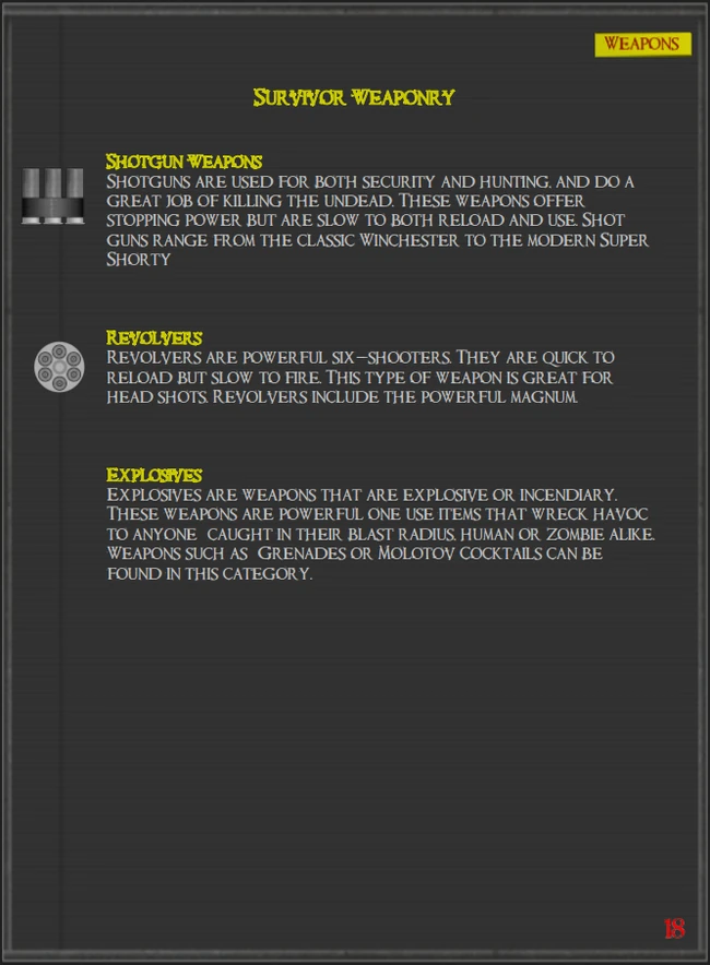 The Zombie Panic: Source Manual | Zombie Panic Wiki | Fandom