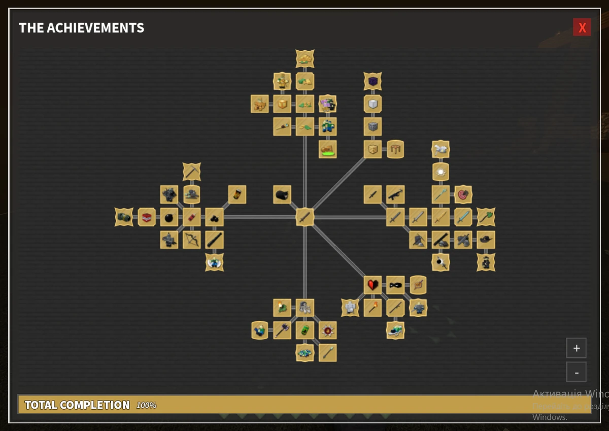 Achievements | Zombies vs Humans Wiki | Fandom