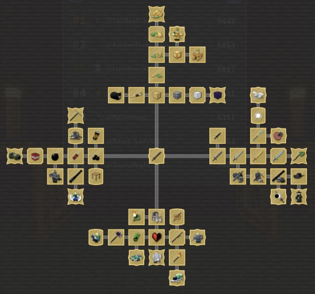 Achievements | Zombies vs Humans Wiki | Fandom