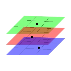 Layers | zOMG Wiki | Fandom