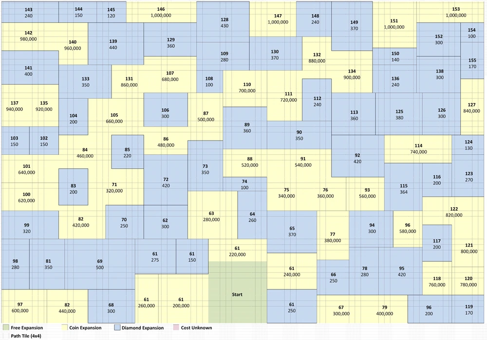Park expansions | Zoo 2: Animal Park Wiki | Fandom