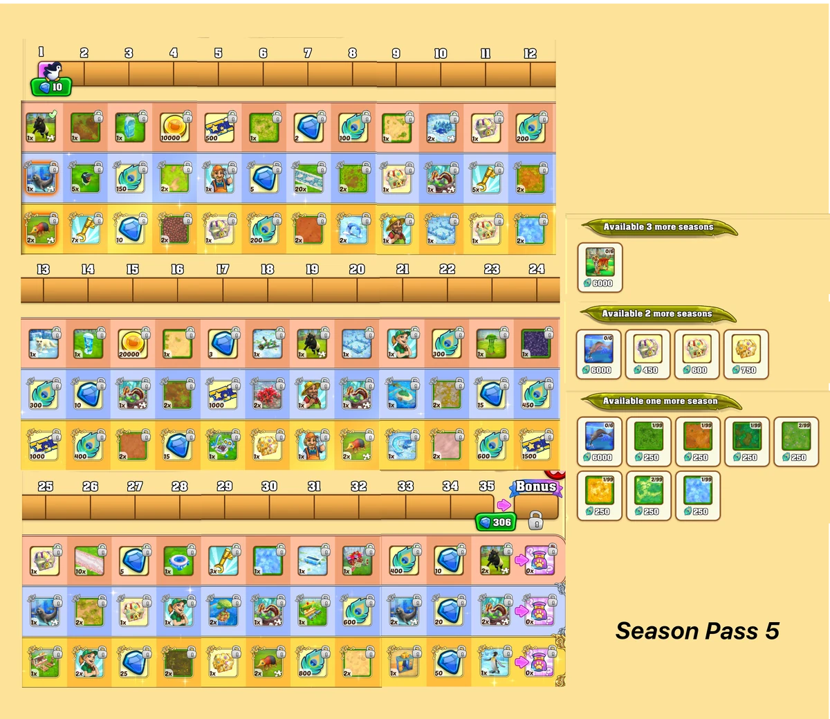 Season Pass History | Zoo 2: Animal Park Wiki | Fandom