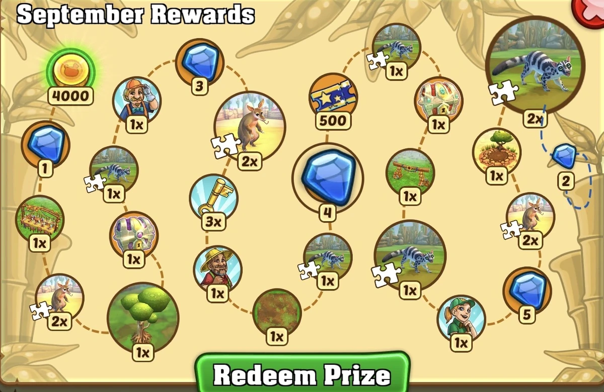 Login Rewards Paths | Zoo 2: Animal Park Wiki | Fandom