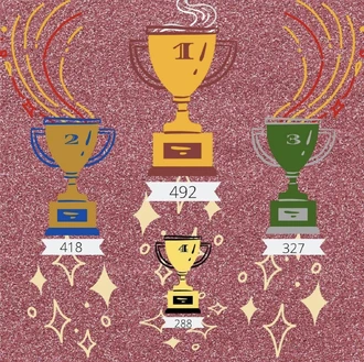 House Cup | Zoomharrypotter Wiki | Fandom