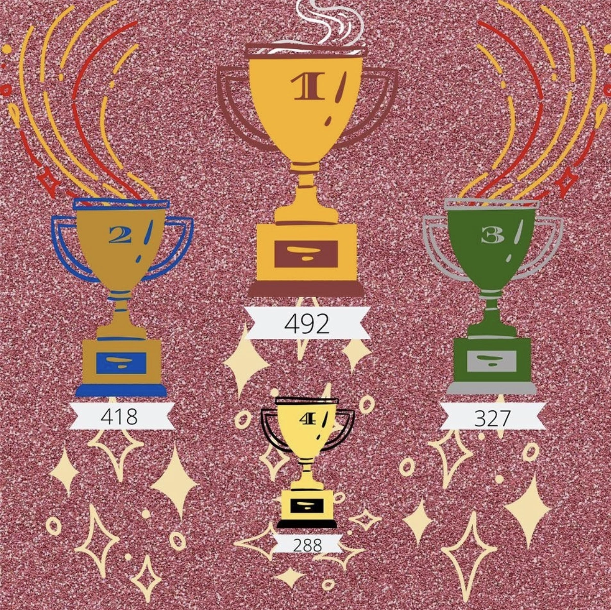 House Cup | Zoomharrypotter Wiki | Fandom