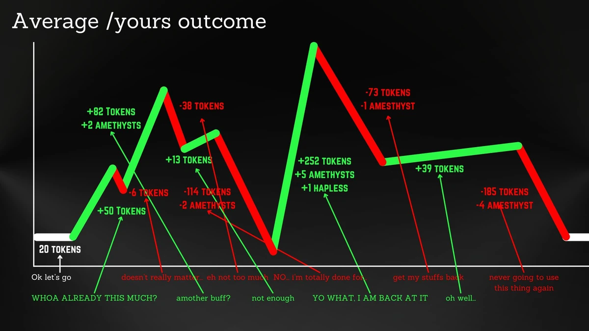 Zept | Zutek's Secret Hideout Wiki | Fandom