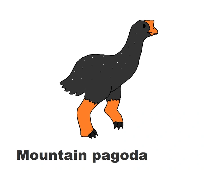 Pagaggle | ZT2 Biomes Wiki | Fandom