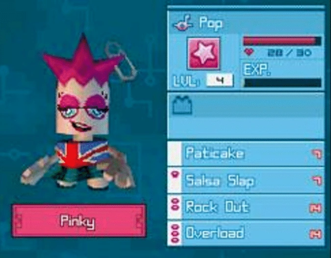 Pinky | Zubo Wiki | Fandom