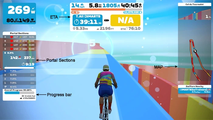 Climb Portals | Zwift Wiki | Fandom