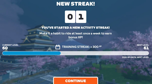 Levels | Zwift Wiki | Fandom