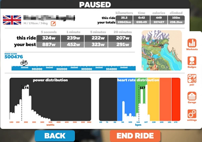 Avatar Customization | Zwift Wiki | Fandom