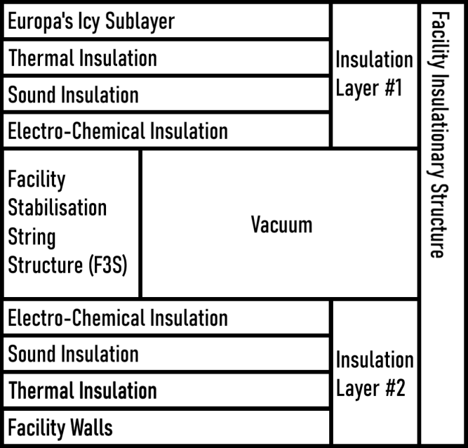 ERN-01 | Zynth Wiki | Fandom